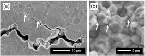 Creep Failure Examples Definition and Examples